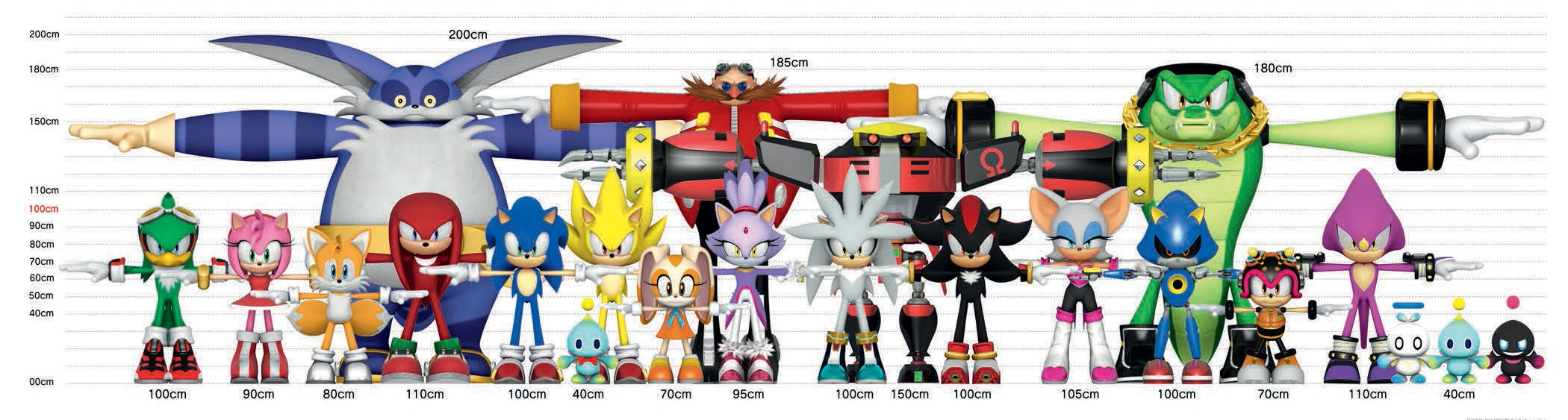 Official Artwork - The Eggman Empire